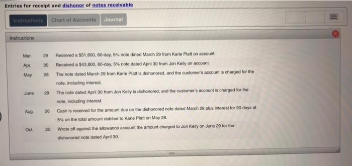 Solved Entries for receipt and dishonor of notes receivable | Chegg.com