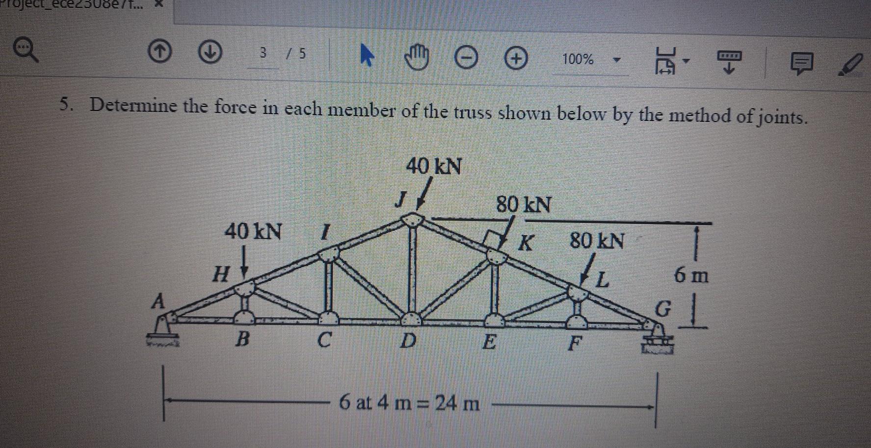 Solved 4. Classify each of the plane trusses shown below as | Chegg.com