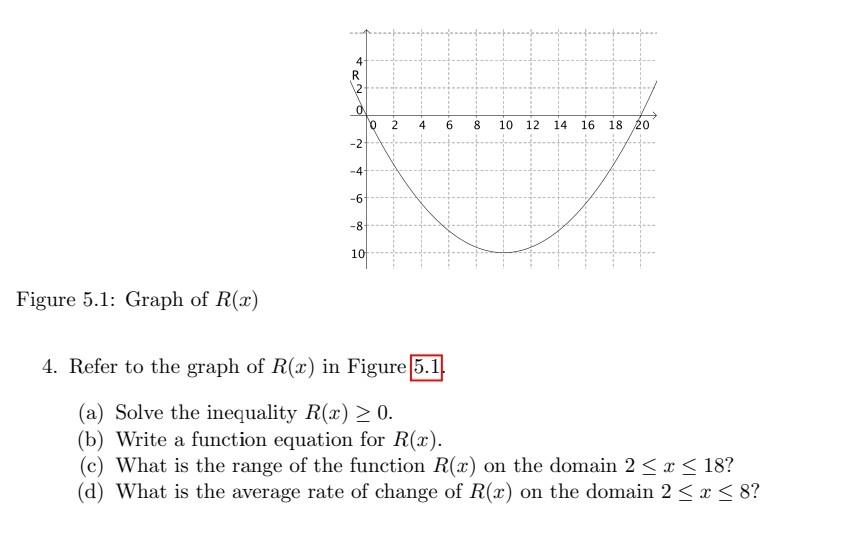 Solved Figure 5.1: Graph of R(x) 4. Refer to the graph of | Chegg.com