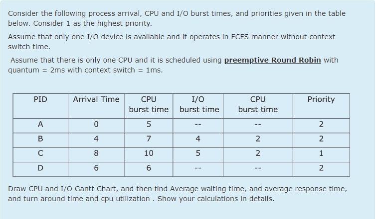 Solved Consider the following process arrival, CPU and I/O | Chegg.com