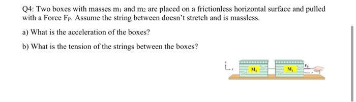 Solved Q4: Two boxes with masses m1 and m2 are placed on a | Chegg.com