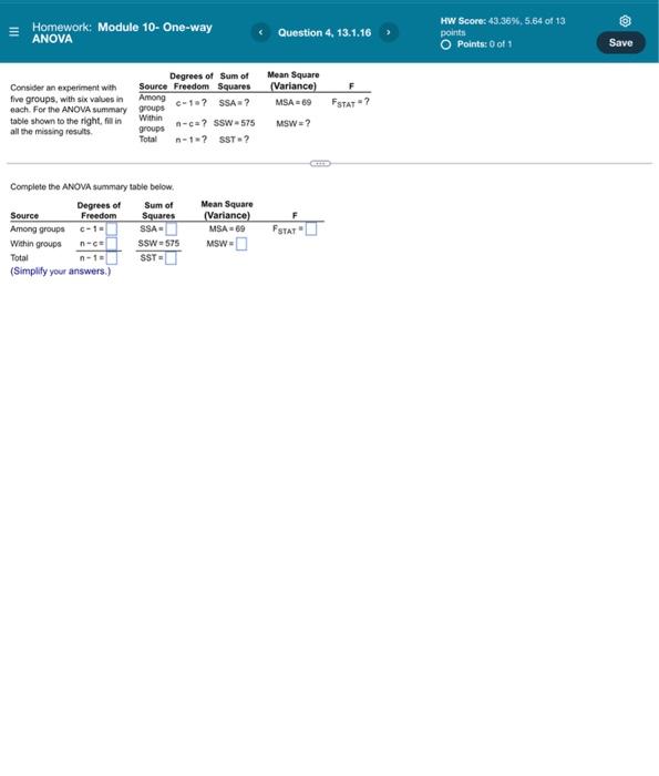 Solved Iii Homework Module 10 One Way Anova Question 4