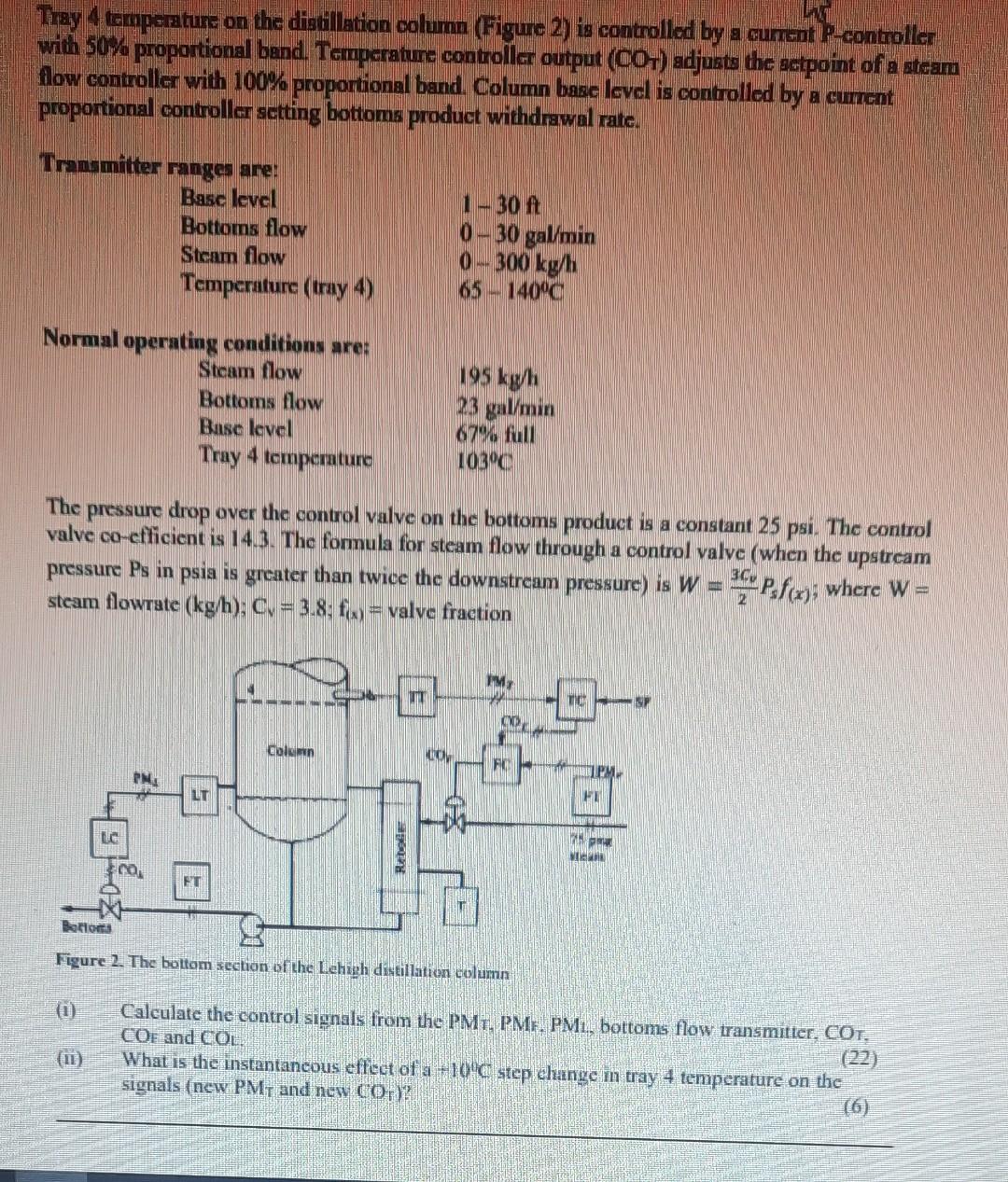 LAT Tray 4 temperature on the distillation column | Chegg.com