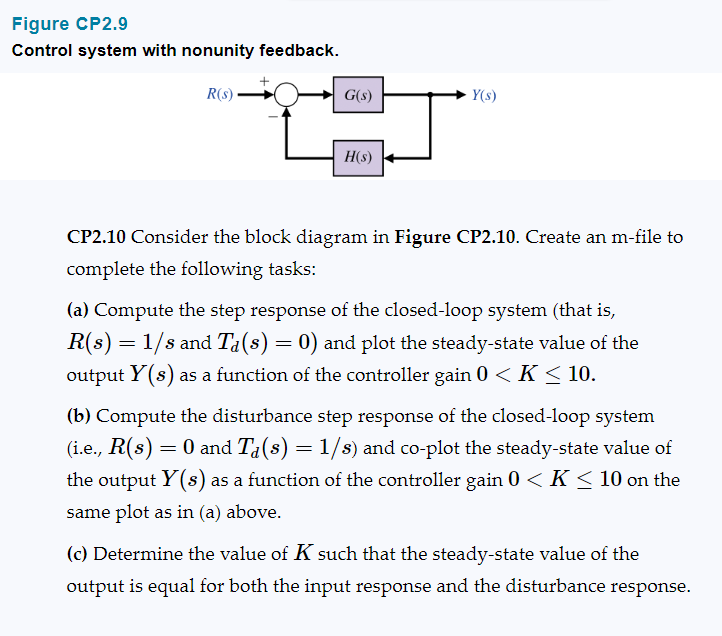 Solved Figure CP2.9 Control system with nonunity feedback. | Chegg.com