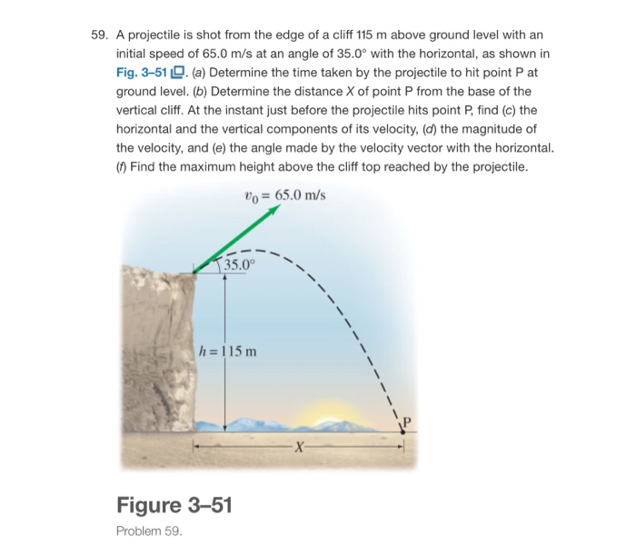 Solved A projectile is shot from the edge of a cliff 115 m | Chegg.com