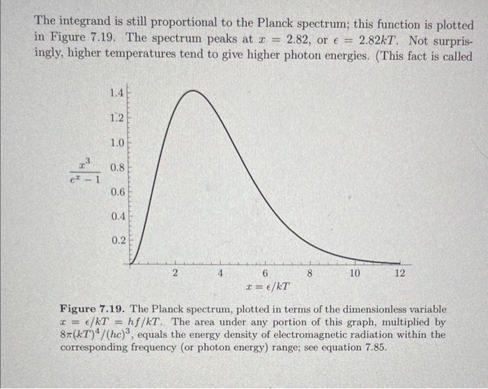 Solved The integrand is still proportional to the Planck | Chegg.com