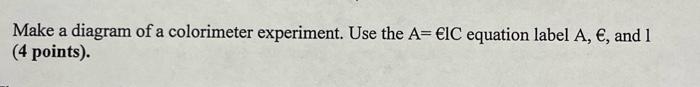 Solved Make a diagram of a colorimeter experiment. Use the | Chegg.com