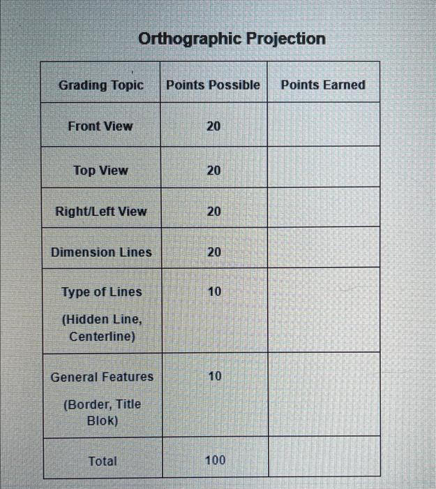 Solved Figure below shows the pictorial view of object. Draw | Chegg.com