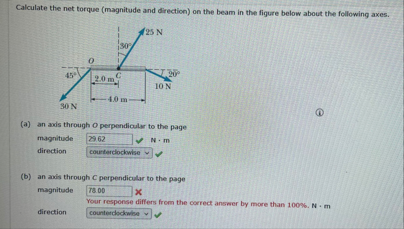 Solved Calculate the net torque (magnitude and direction) | Chegg.com