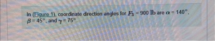 Solved Part A Determine The Magnitude Of The Resultant