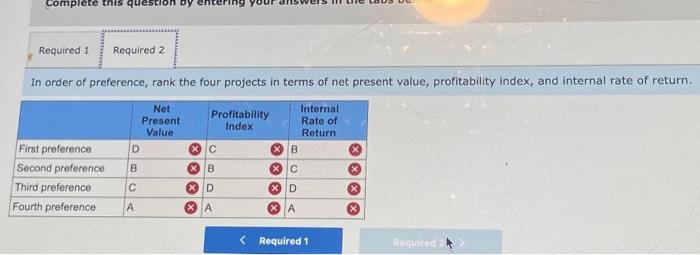 Solved Exercise 14-11 (Algo) Preference Ranking of | Chegg.com