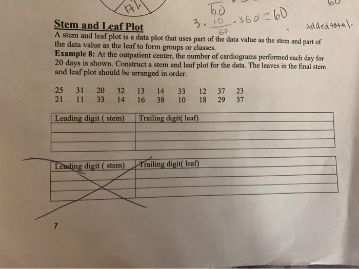 Solved stem and leaf plothelp with leading digit (stem) | Chegg.com