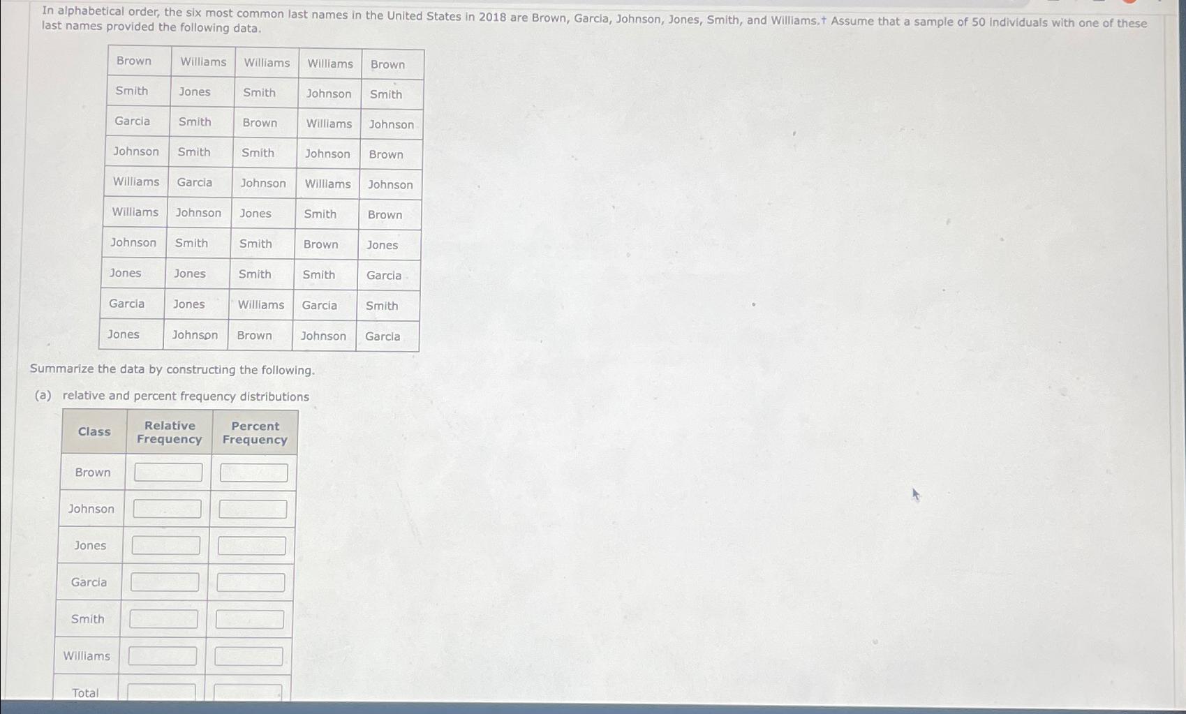 Solved last names provided the following | Chegg.com