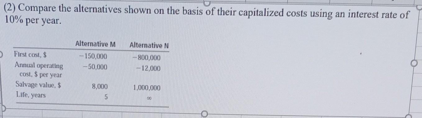Solved (2) Compare the alternatives shown on the basis of | Chegg.com