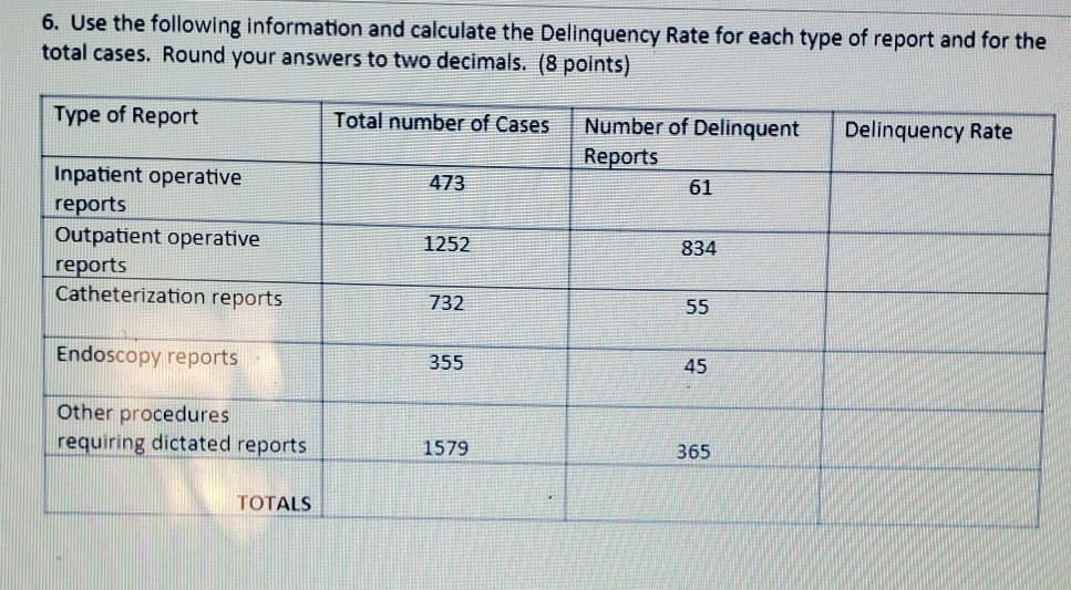 Solved Instructions: In Chapter 15: Communicating in the | Chegg.com