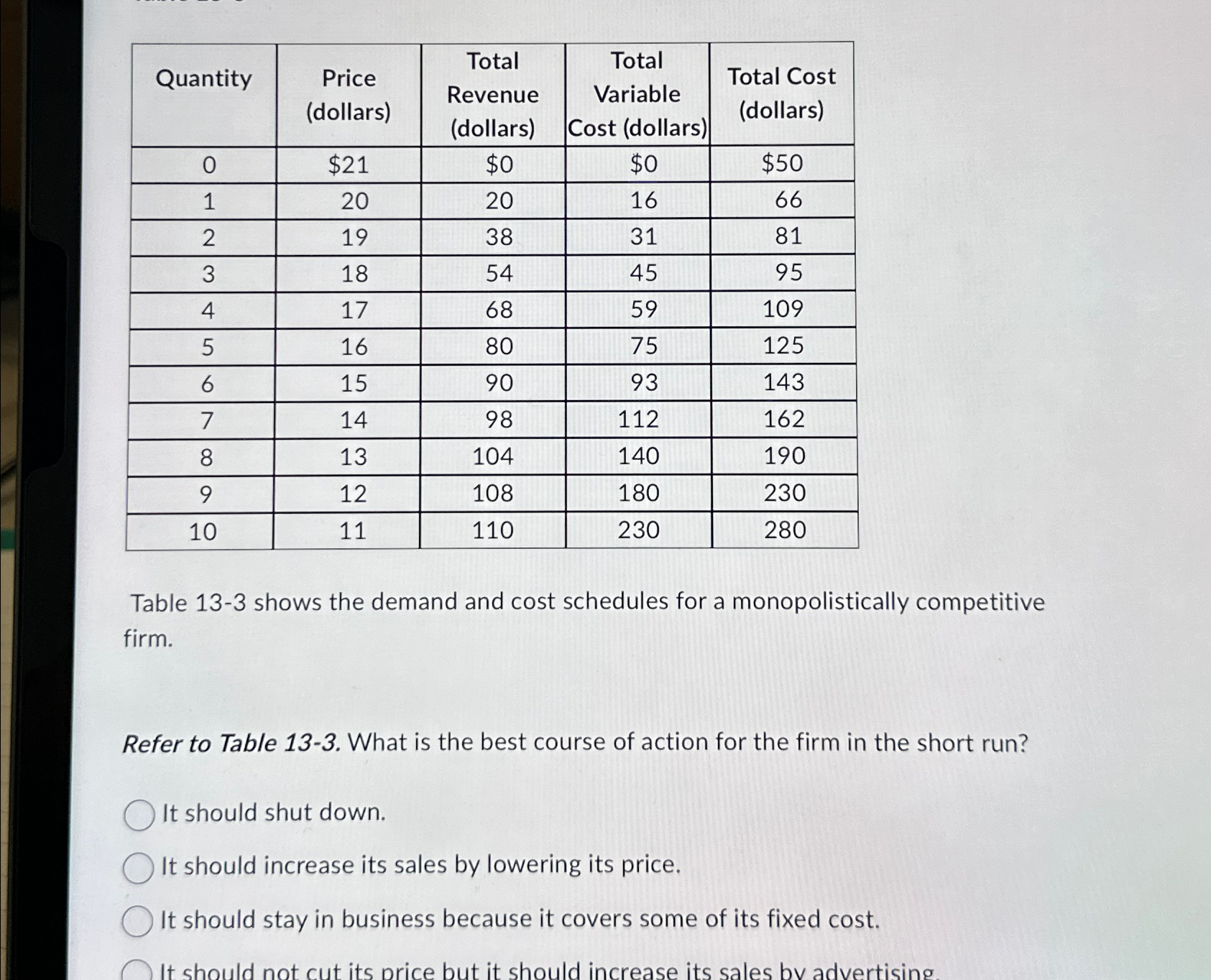 Solved Question | Chegg.com