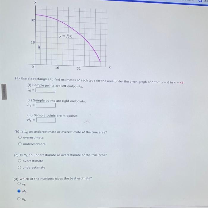 Solved (1) Sample points are left endpoints. ι6= (ii) Sample | Chegg.com