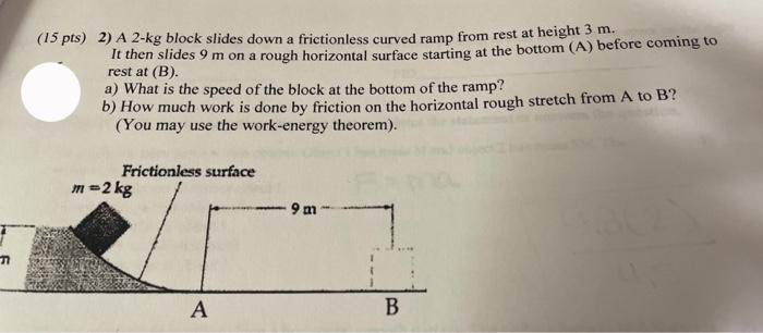 Solved 2) A 2-kg block slides down a frictionless curved | Chegg.com