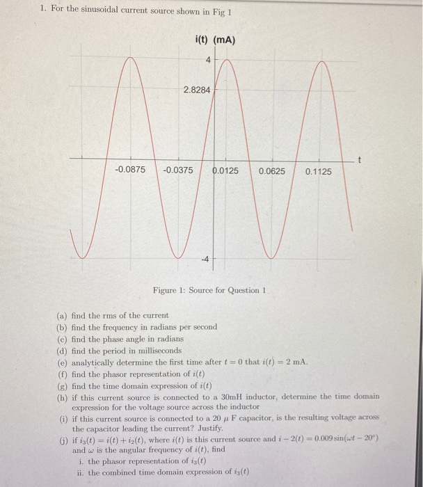 Solved 1. For the sinusoidal current source shown in Fig 1 | Chegg.com
