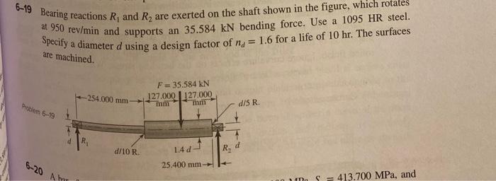 Solved 6-19 Bearing reactions R1 and R2 are exerted on the | Chegg.com