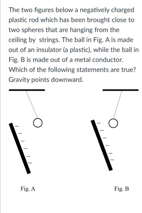 Solved The two figures below a negatively charged plastic | Chegg.com