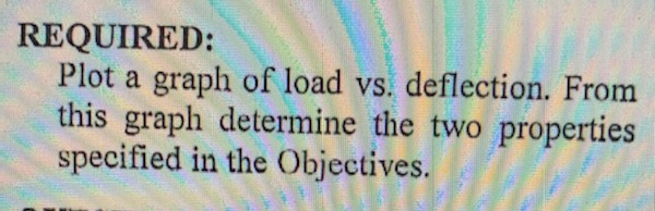 Solved REQUIRED: Plot a graph of load vs. deflection. From | Chegg.com