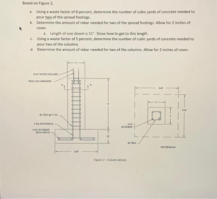 Solved Based on Figure 2, a. Using a waste factor of 8 | Chegg.com
