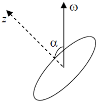 An uniform elliptical lamina of mass m and semimajor | Chegg.com