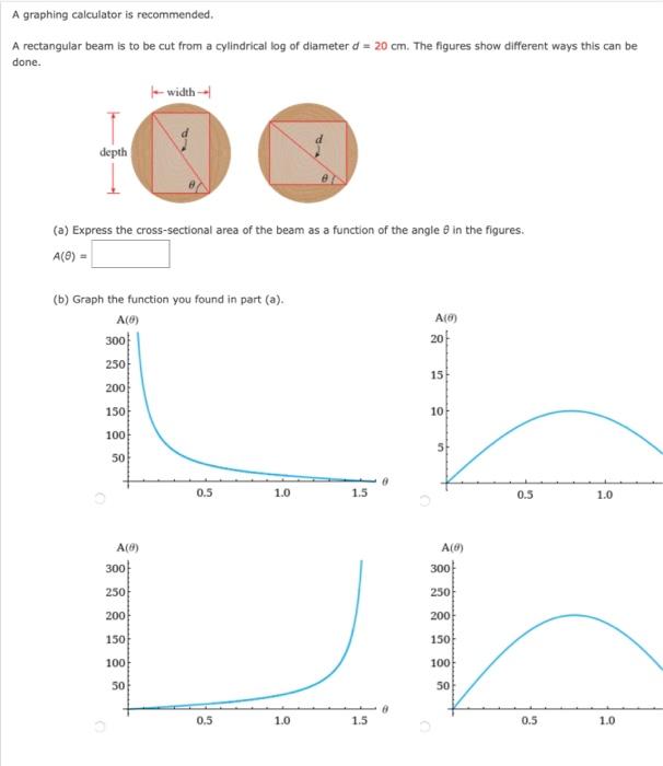 Solved The strength of a beam is proportional to the width | Chegg.com