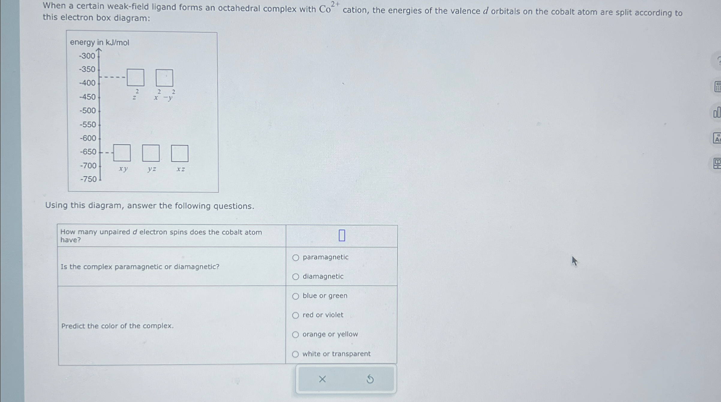 Solved When a certain weak-field ligand forms an octahedral | Chegg.com