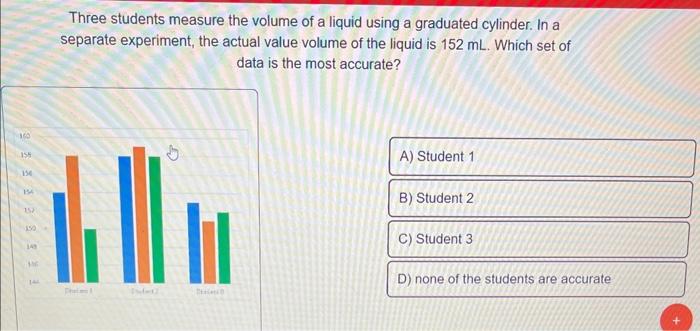Solved Three students measure the volume of a liquid using a | Chegg.com