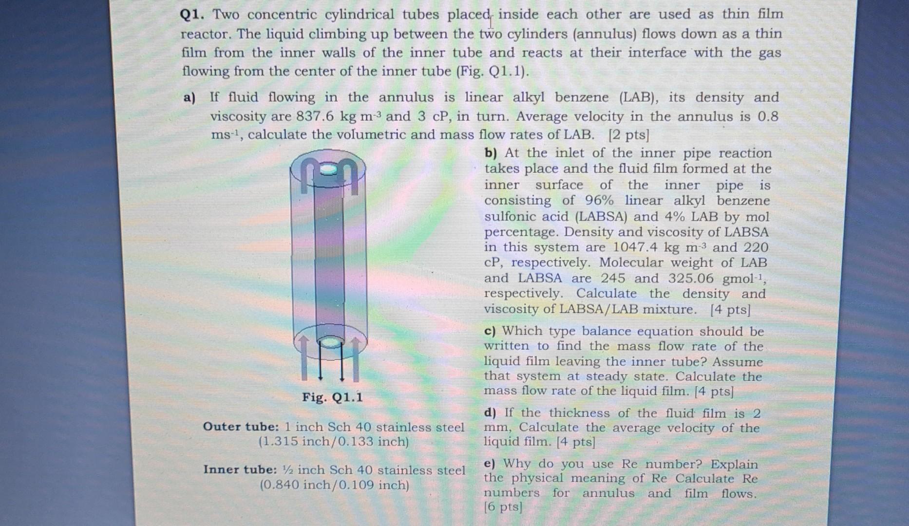 Solved Q1. Two concentric cylindrical tubes placed inside | Chegg.com