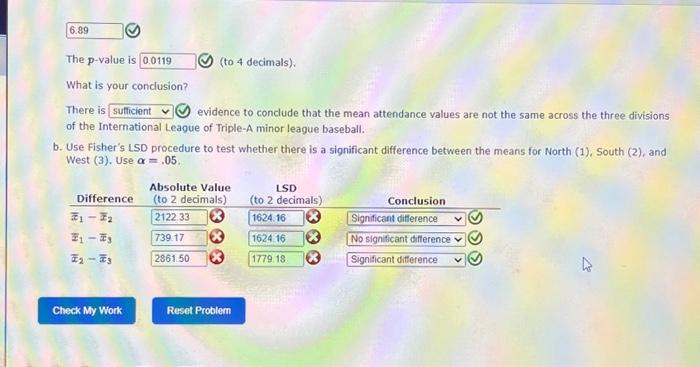 Solved The International League of Triple-A minor league | Chegg.com
