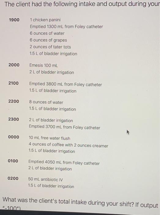Solved The client had the following intake and output during | Chegg.com