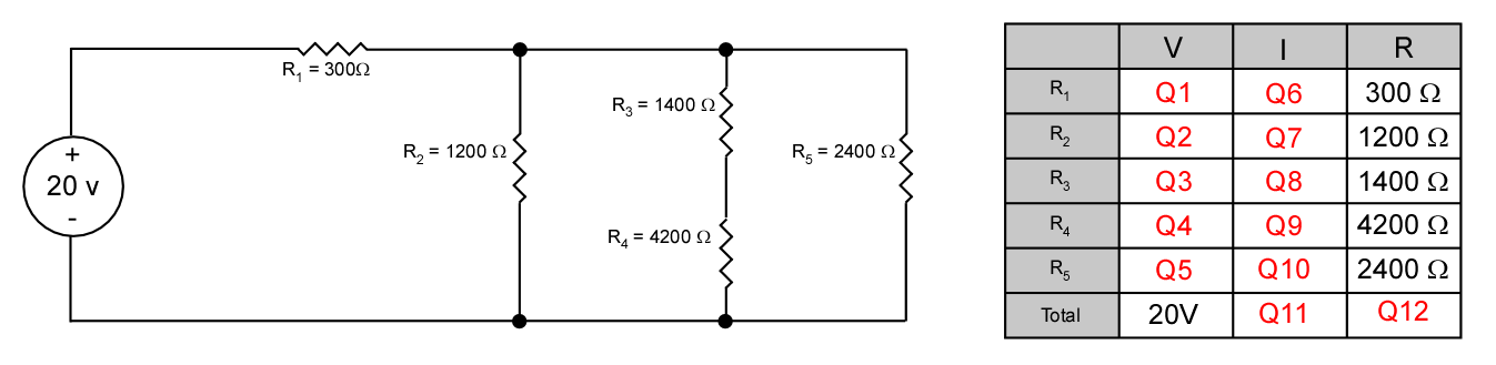 Solved Voltage: ﻿Q1: What is the voltage across R1? (Put | Chegg.com