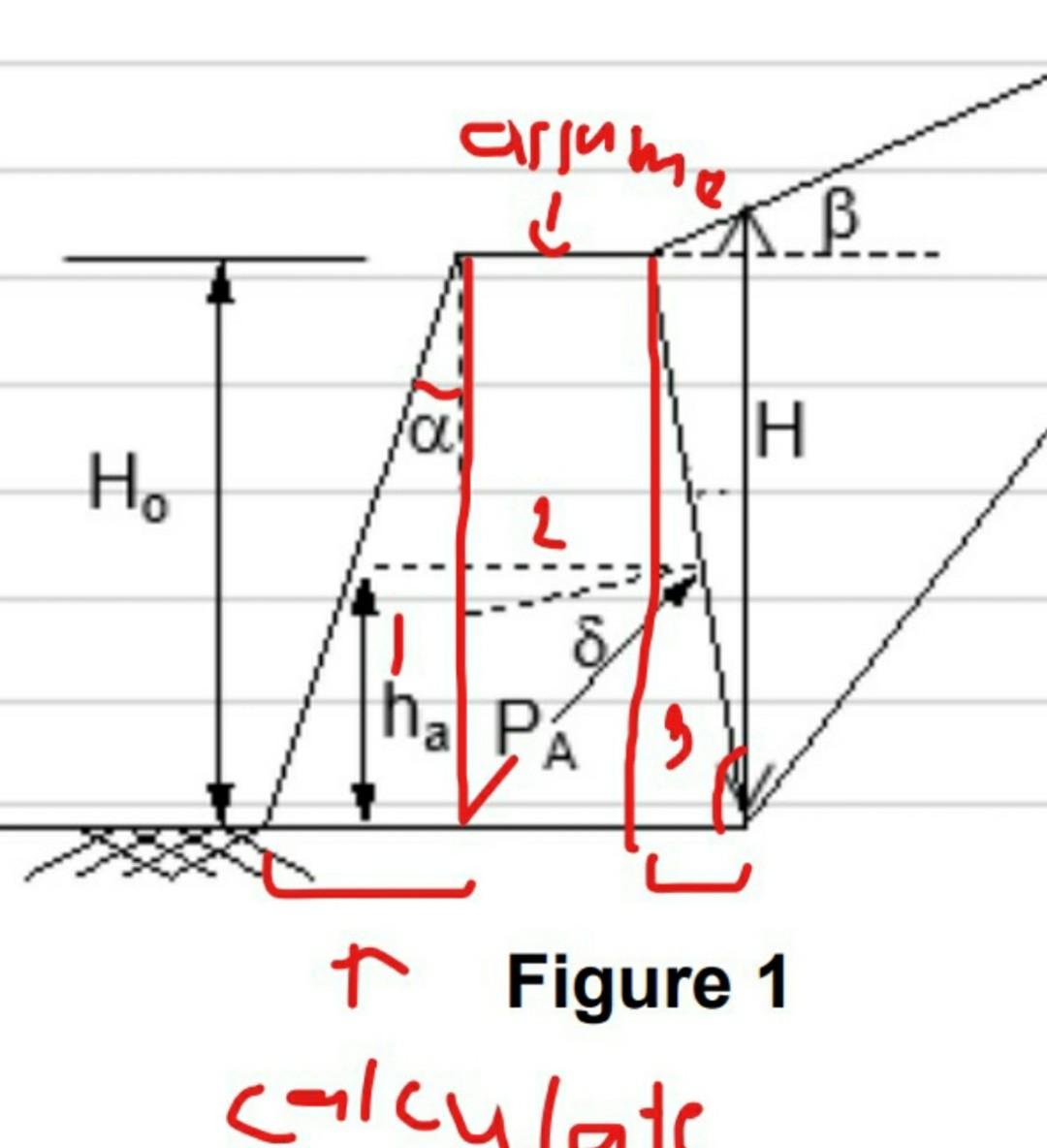 Solved Determine the stability of the wall in different | Chegg.com