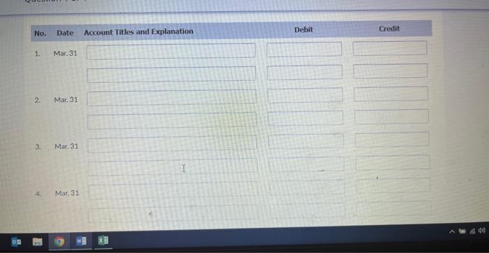 Solved Current Attempt in Progress The ledger of Cullumber | Chegg.com