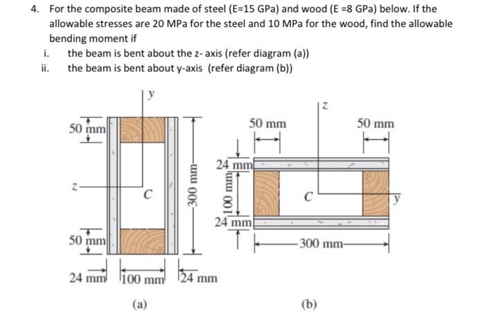 Solved 4. For the composite beam made of steel (E=15GPa) and | Chegg.com