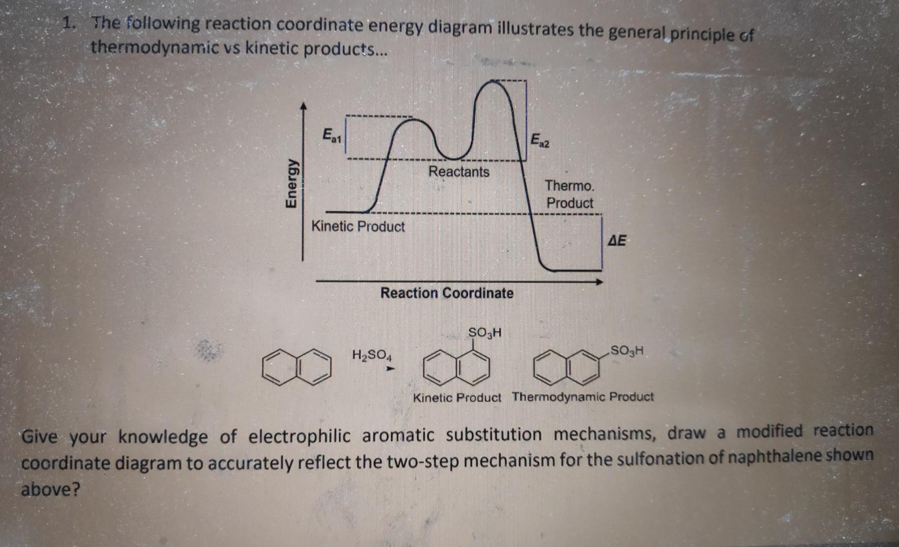 Solved 1. The following reaction coordinate energy diagram | Chegg.com
