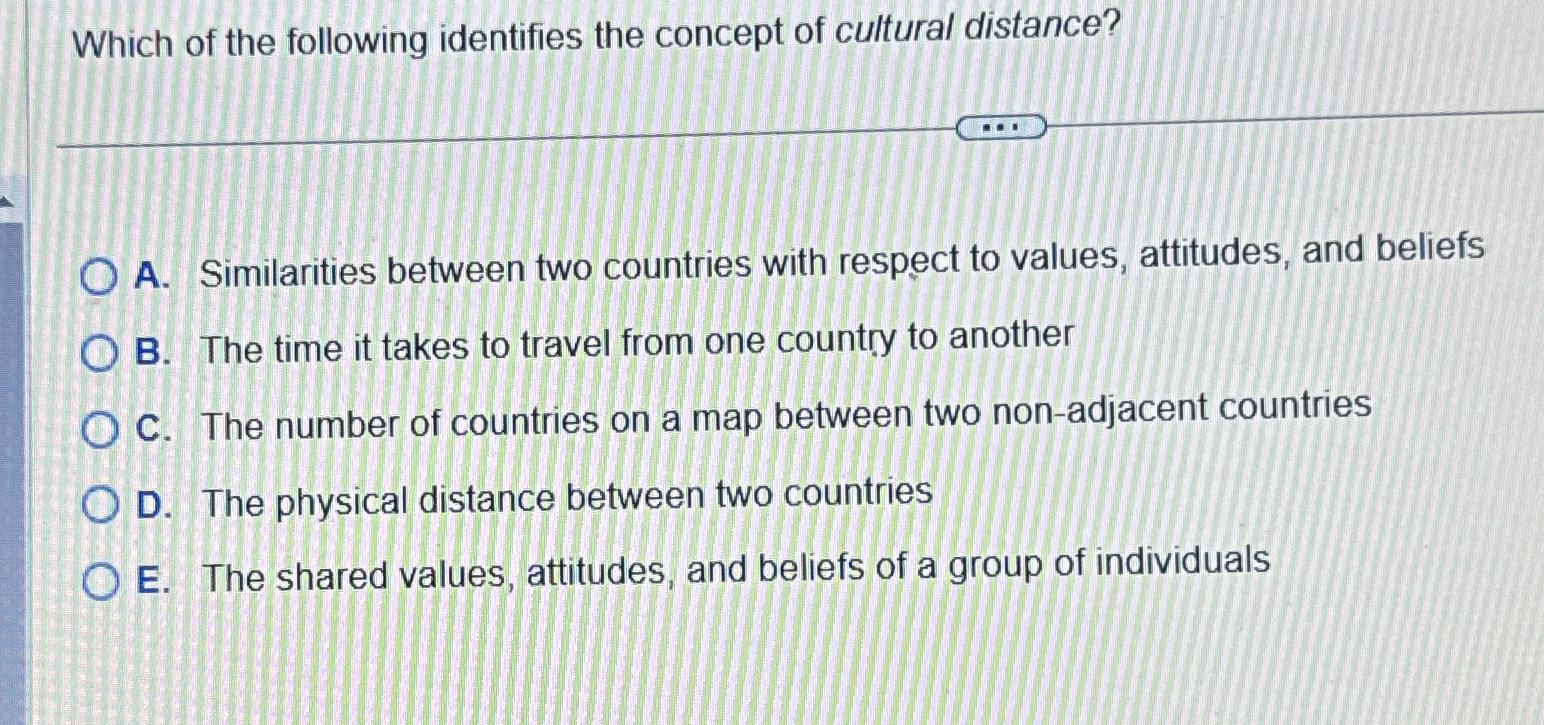 Solved Which of the following identifies the concept of | Chegg.com