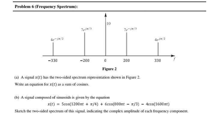 Solved Problem 6 (Frequency Spectrum): (a) A signal x(t) has | Chegg.com