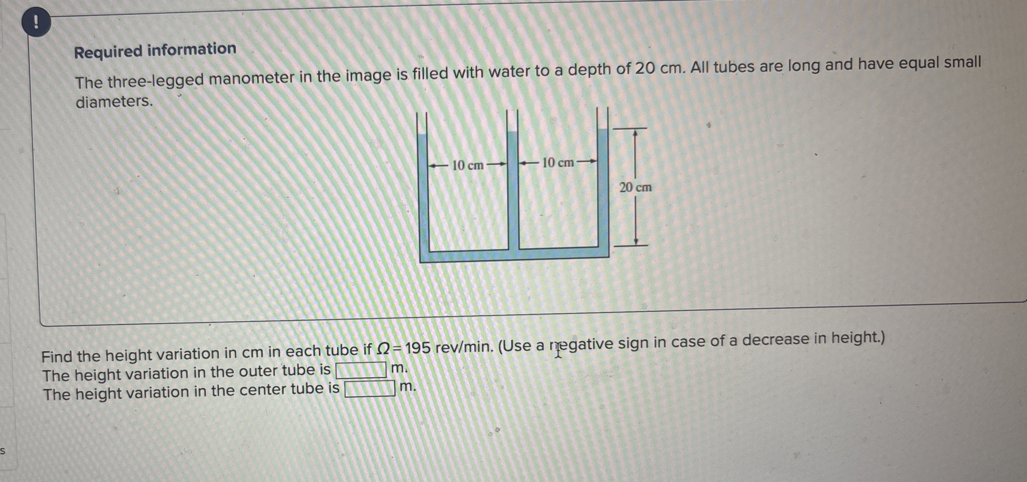 Solved !Required informationThe three-legged manometer in | Chegg.com