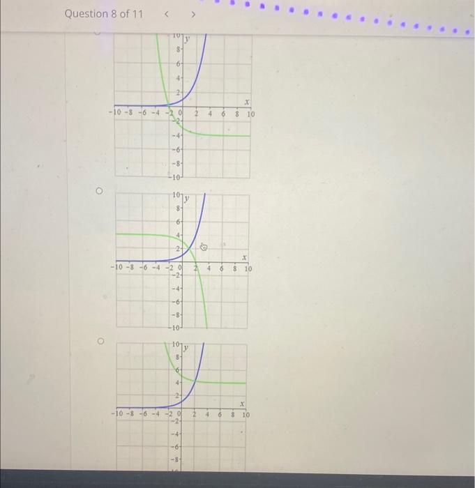 Solved (a) Given the graph of g(x)=2x below (blue), select | Chegg.com