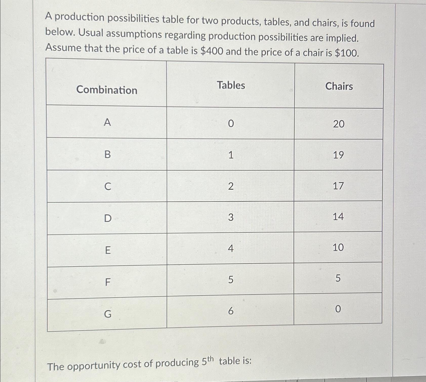Solved A production possibilities table for two products, | Chegg.com