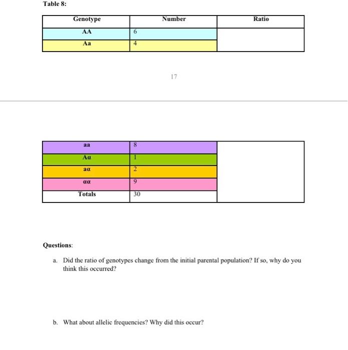 Solved Part 4: Mutation aith at the begitnits of Tank 2 . | Chegg.com
