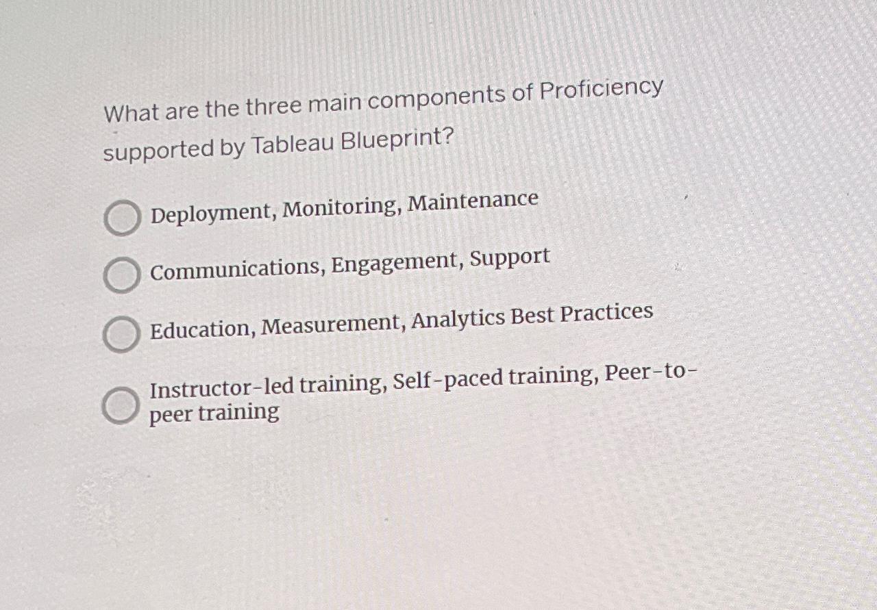 Solved What are the three main components of Proficiency | Chegg.com