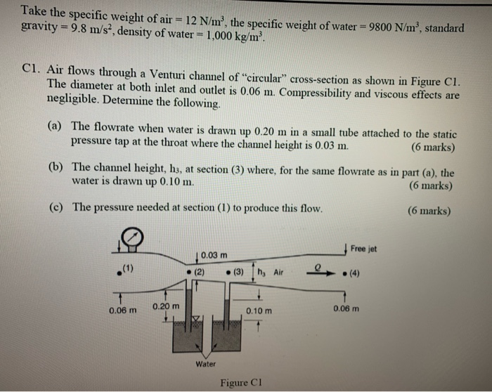 Solved Take the specific weight of air = 12 N/mº, the | Chegg.com