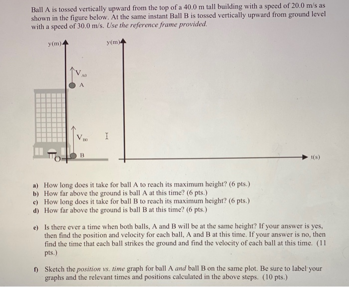 Solved Ball A is tossed vertically upward from the top of a | Chegg.com