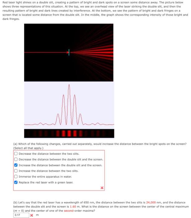 Solved Red laser light shines on a double slit, creating a | Chegg.com