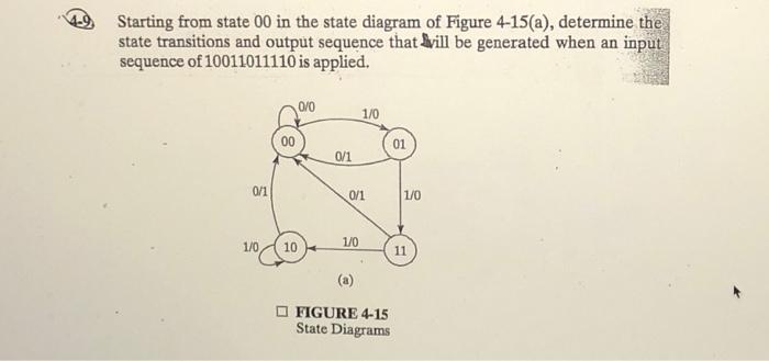 Solved Starting from state 00 in the state diagram of Figure | Chegg.com